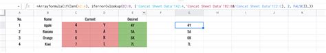 Vlookup Return Multiple Matching Rows And Columns Catalog Library