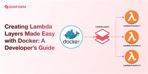 creating lambda layers made easy with docker a developer s guide simform engineering