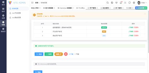vite admin后台管理系统 vite4 vue3 pinia前端后台框架实例 xiaoyan2017 博客园