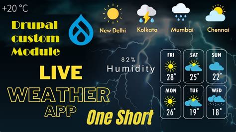 creating a weather app using drupal css and javascript openweathermap api step by step