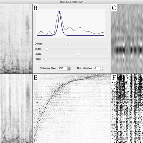 Graphical User Interface For The Real Time GCC NMF Speech Enhancement