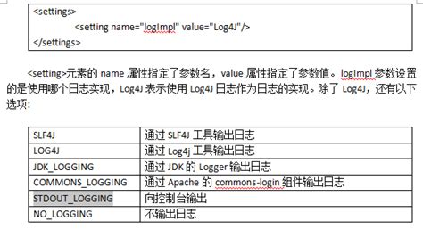mybatis的基本配置：实体类、配置文件、映射文件、工具类 、mapper接口 csdn博客