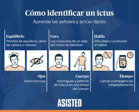 Día mundial del ictus un accidente cerebrovascular ASISTED