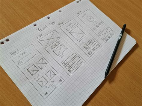 wireframe examples for mobile apps and websites · sketch