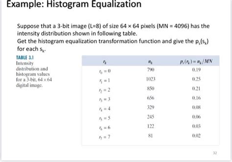 solved example histogram equalization suppose that a 3 bit