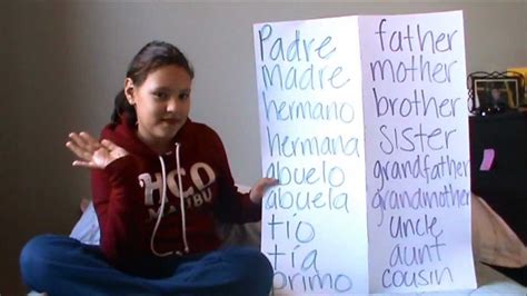 Aprender los miembros de la familia en inglés YouTube