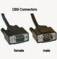 Basic Difference Between Male Female In Electronics Connectors
