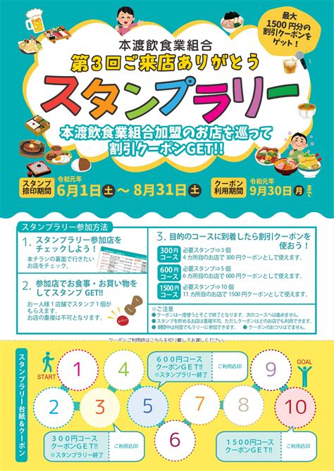 本渡飲食業組合第3回ご来店ありがとうスタンプラリー 熊本県天草観光ガイド