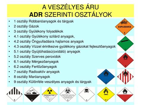 PPT VESZÉLYES ANYAGOK PowerPoint Presentation free download ID 6621809