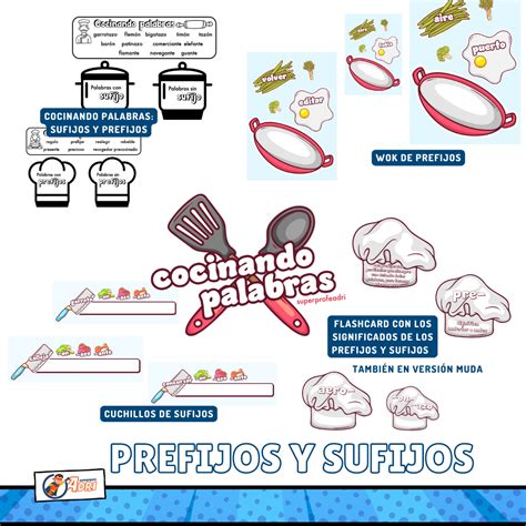 PACK PALABRAS CON PREFIJOS Y SUFIJOS Aula En Juego