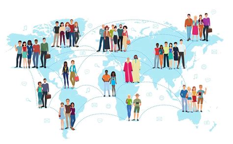 The Types Of Customer Segmentation How To Correctly Apply Them And