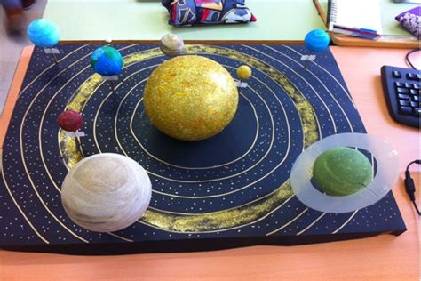 Cómo hacer una maqueta del sistema solar Blog didáctico