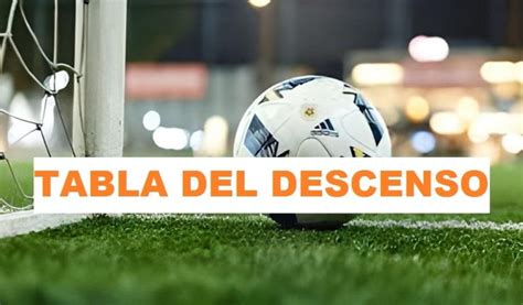 Así Arranca la Tabla de Promedios del Fútbol Argentino en 2024