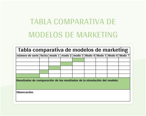 Plantilla De Excel Tabla Comparativa De Modelos De Marketing Y Hoja De