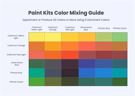 Free Printable Color Mixing Chart Free Printable Hq