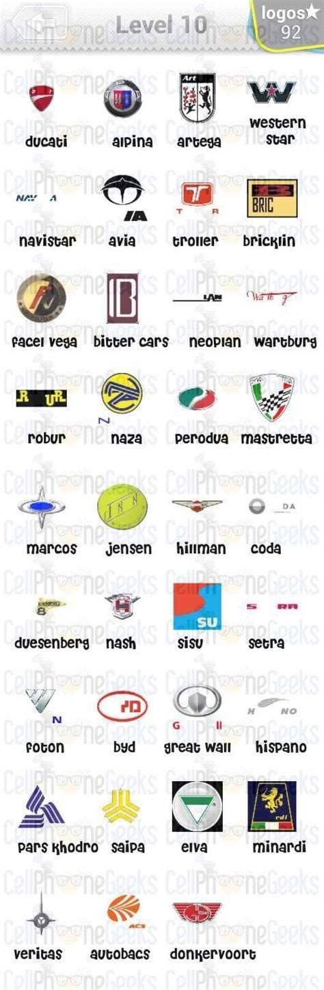Level Car Logo Quiz Answers Level