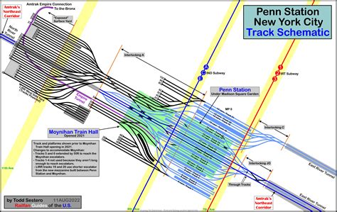 Newark Penn Station Map