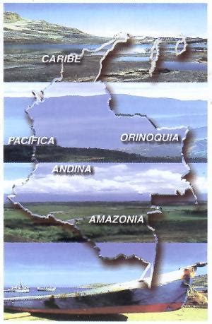 El Clima De Colombia