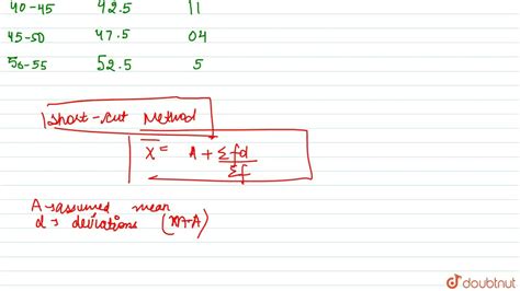 calculate arithmetic mean from the following data by short cut method { class interval 20 25 2