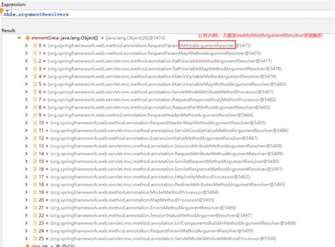 springboot各种类型参数解析原理 天翼云