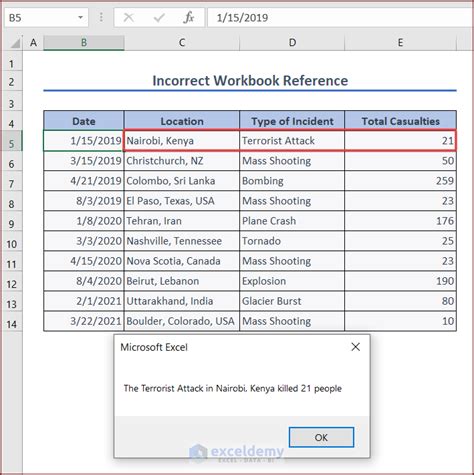 Fixed Runtime Error 438 In Excel VBA 5 Solutions ExcelDemy