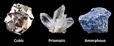Identifying Minerals Process Of Science Visionlearning