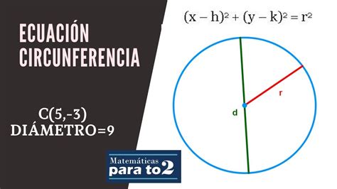 Ecuación de la circunferencia dado su centro y radio diámetro YouTube
