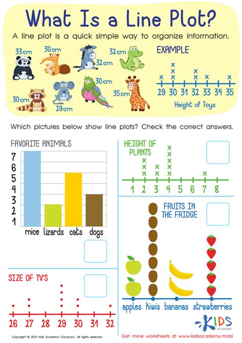 Free Understanding Line Plots Grade Math Worksheets Worksheets Library
