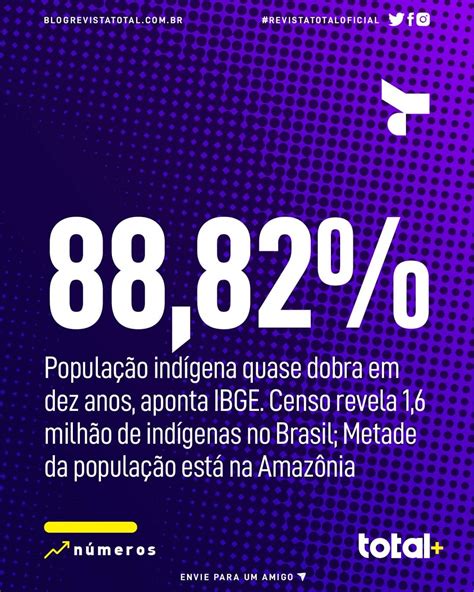 POPULAÇÃO INDÍGENA QUASE DOBRA EM DEZ ANOS APONTA IBGE Blog Revista