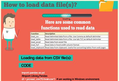 23 best python cheat sheet for developers [2024 edition] rankred