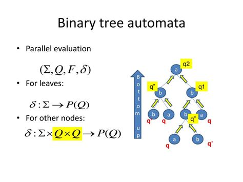 ppt tree automata powerpoint presentation free download id 3797119