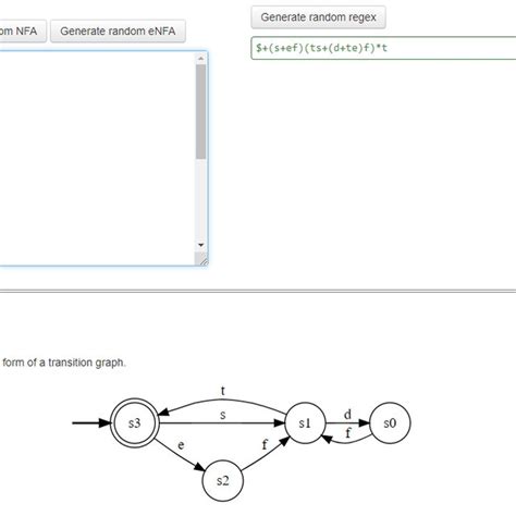 elevator translation to regex download scientific diagram