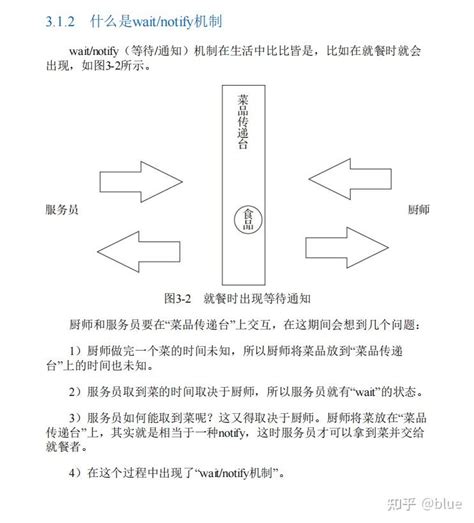 全新第三版！java多线程核心技术刷完这本书，多线程一点都不难~ 知乎