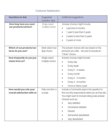 Sample Customer Satisfaction Survey Templates In Google Docs Ms