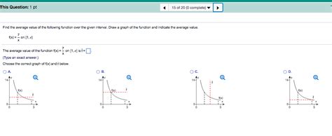 solved find the average value of the following function over