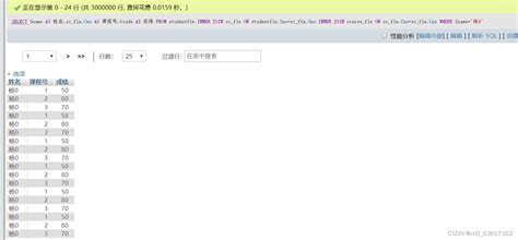 实验六 连接查询 csdn博客