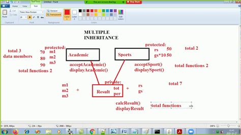 cpp episode 13d inheritance multiple inheritance program youtube