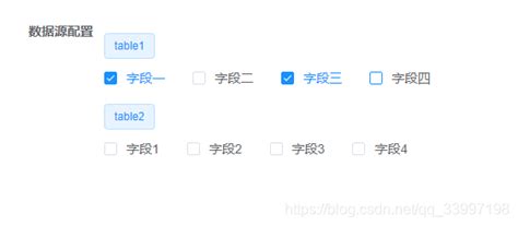 vue element 用table嵌套多选框checkbox element table checkbox csdn博客