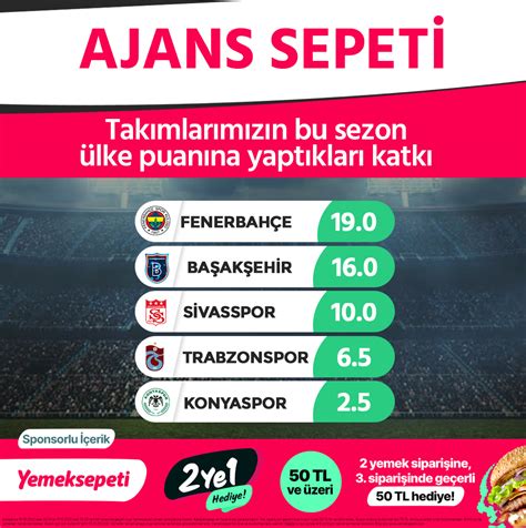 S Per Lig On Twitter Bu Sezon Lke Puan Na Yapt Klar Katk