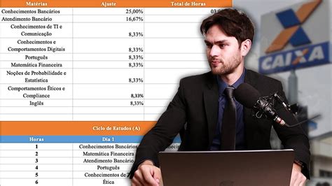 Cronograma de Estudos Caixa Econômica Federal 2024 OTIMIZADO YouTube