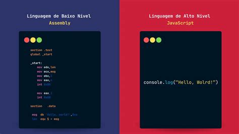Linguagens De Alto Nível LIBRAIN