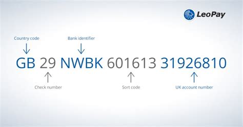 what bic means in banking