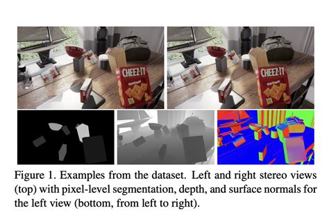 What Is Synthetic Data In Machine Learning And How To Generate It