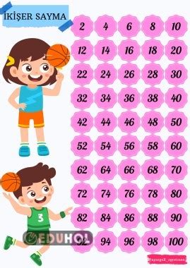 İkişer Ritmik Sayma Eduhol Etkinlik İndir Oyun Oyna Test Çöz Video İzle