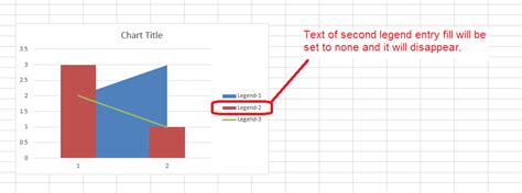 set text of chart legend entry fill to none using aspose cells for python via documentation
