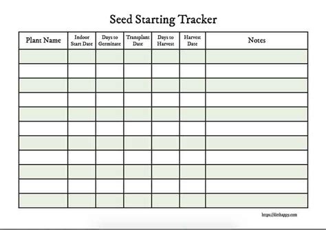 Seedling Planner Page Free Garden Planner Garden Planner Garden