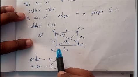 order and size of a graph graph theory and trees discrete mathematics ou education youtube
