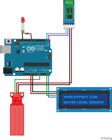 water level depth detection and led control with bluetoot arduino my xxx hot girl