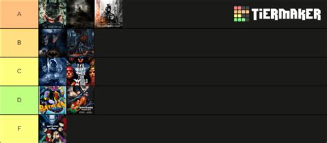 Batman Movies Ranked Tier List Community Rankings TierMaker