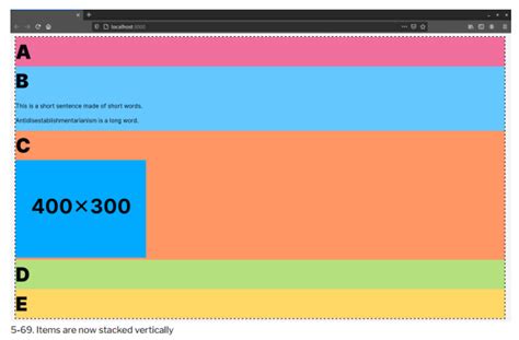 Layouts In CSS Creating Flexible Layouts With Flexbox HKT SOFT